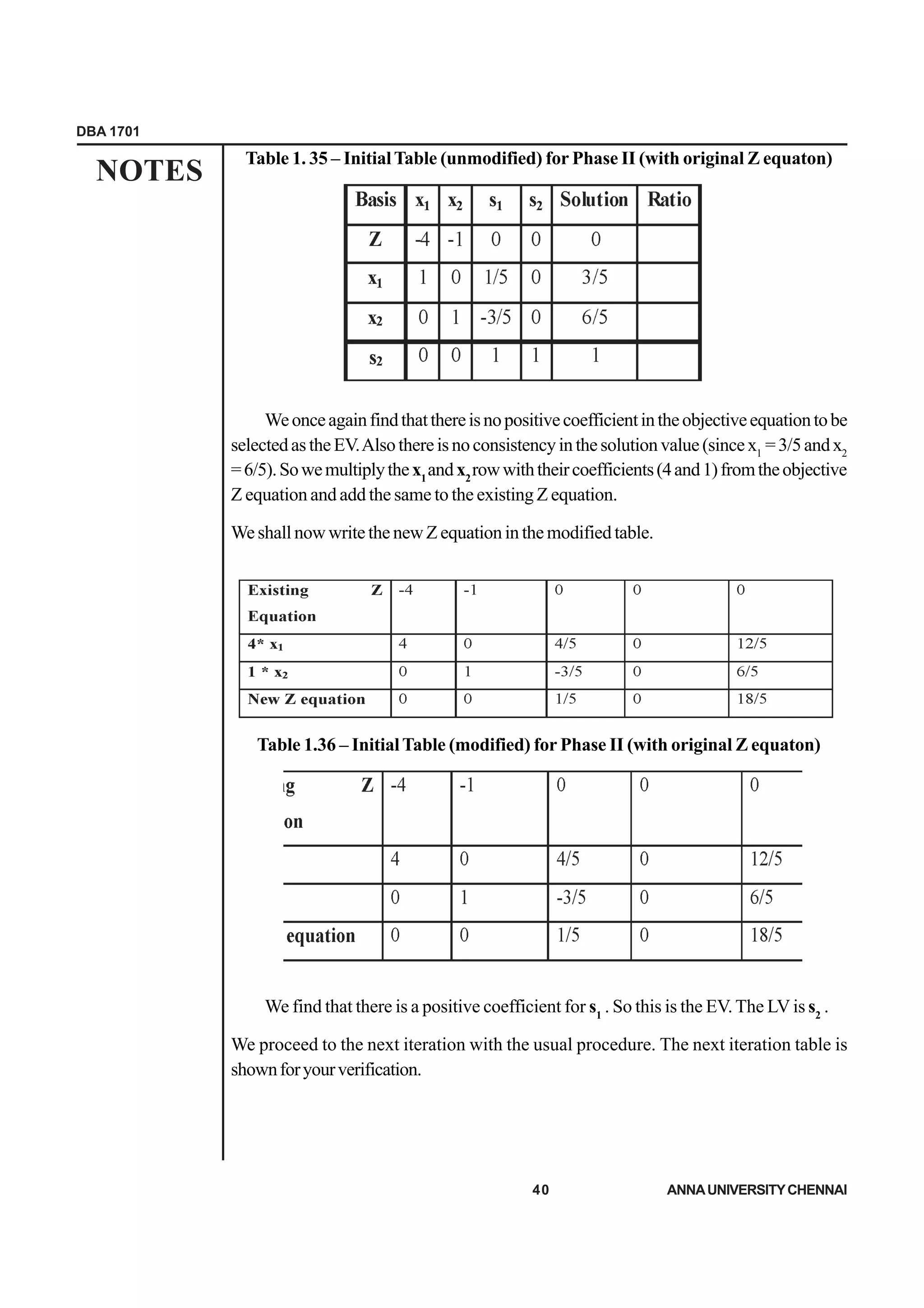 Operations Research MBA Notes .pdf