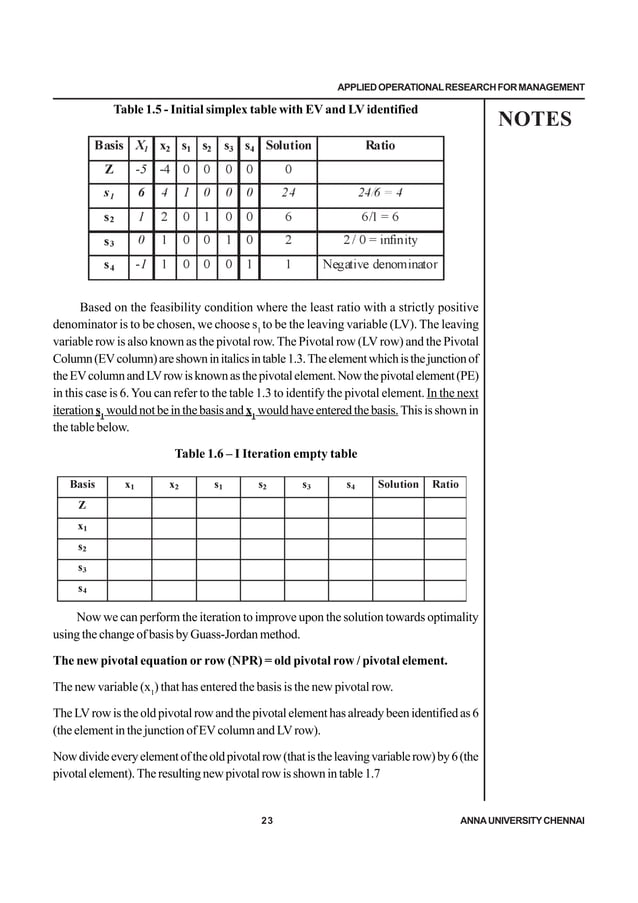 Operations Research MBA Notes .pdf