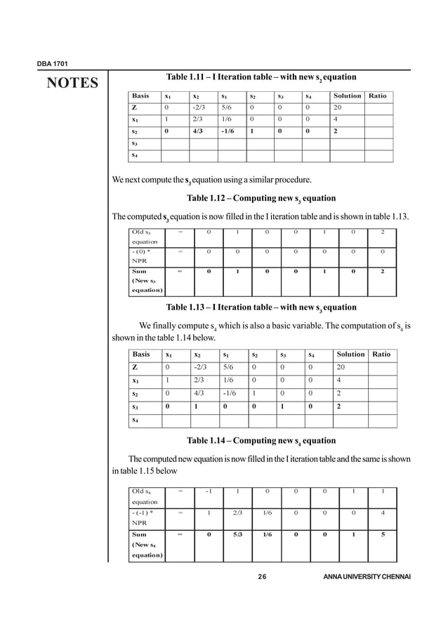 Operations Research MBA Notes .pdf