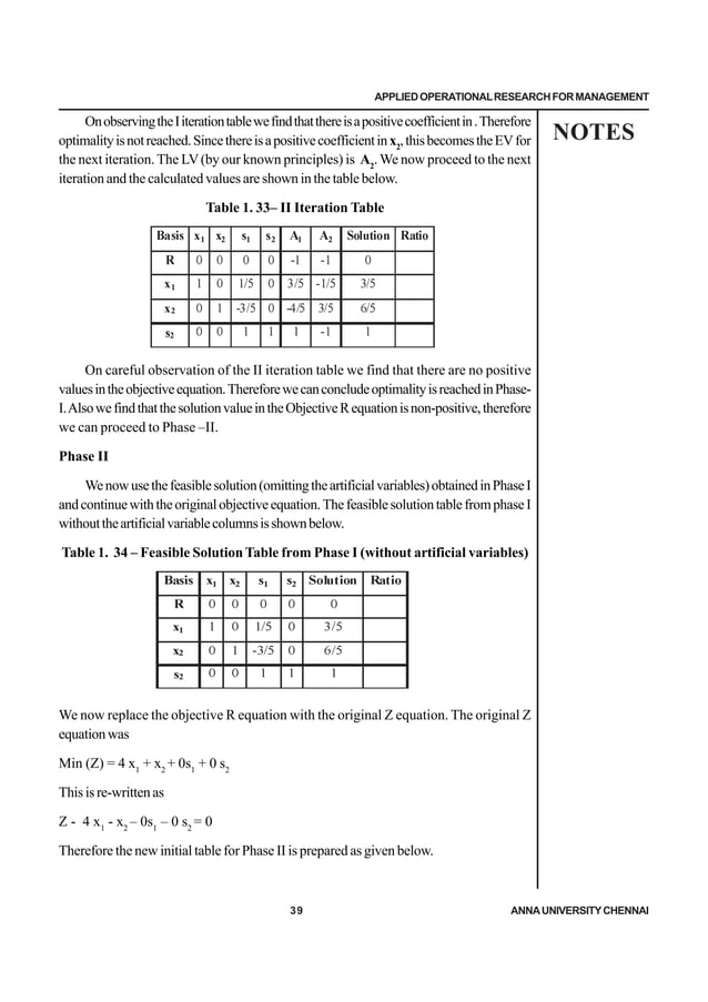 Operations Research MBA Notes .pdf