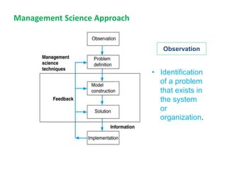 applications of operation research in business | PPTX | Computer ...