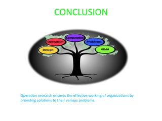 applications of operation research in business | PPTX | Computer ...