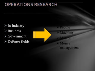 Operations research ppt | PPTX