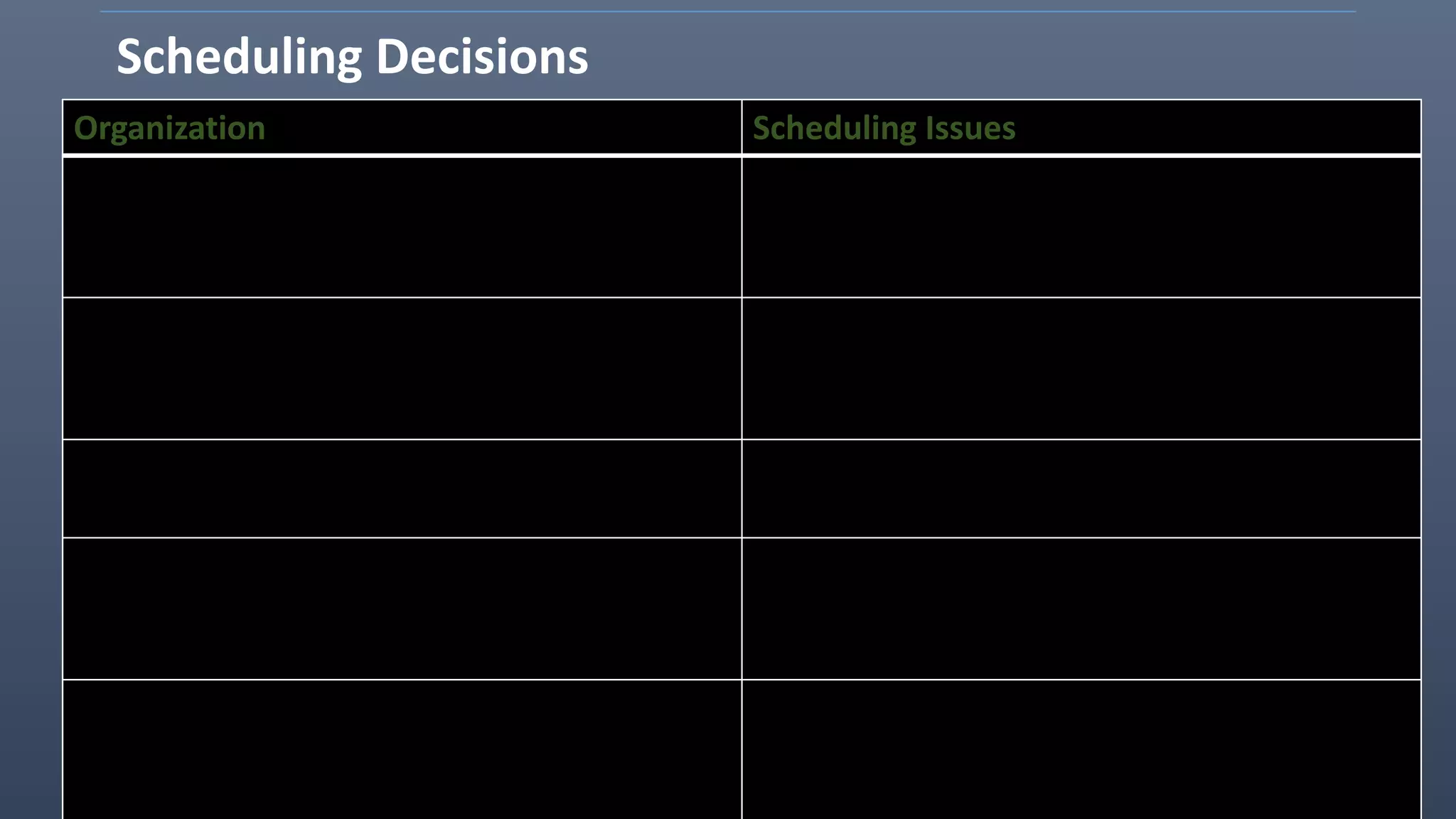 Operations scheduling | PPTX