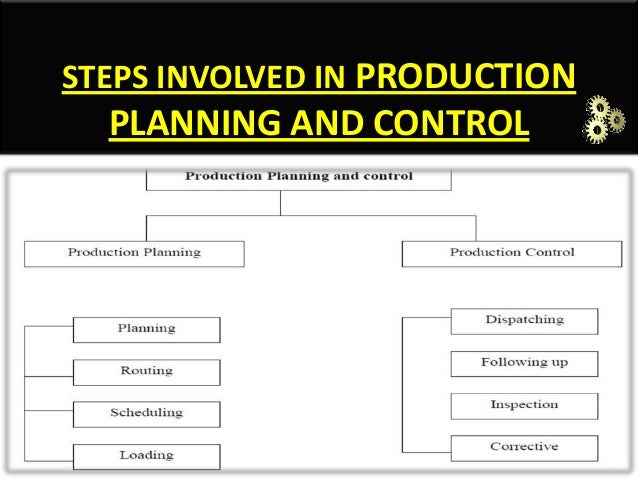 Production Planning And Control production-planning-and-control