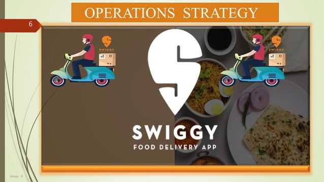 Operations strategy of Swiggy | PPT