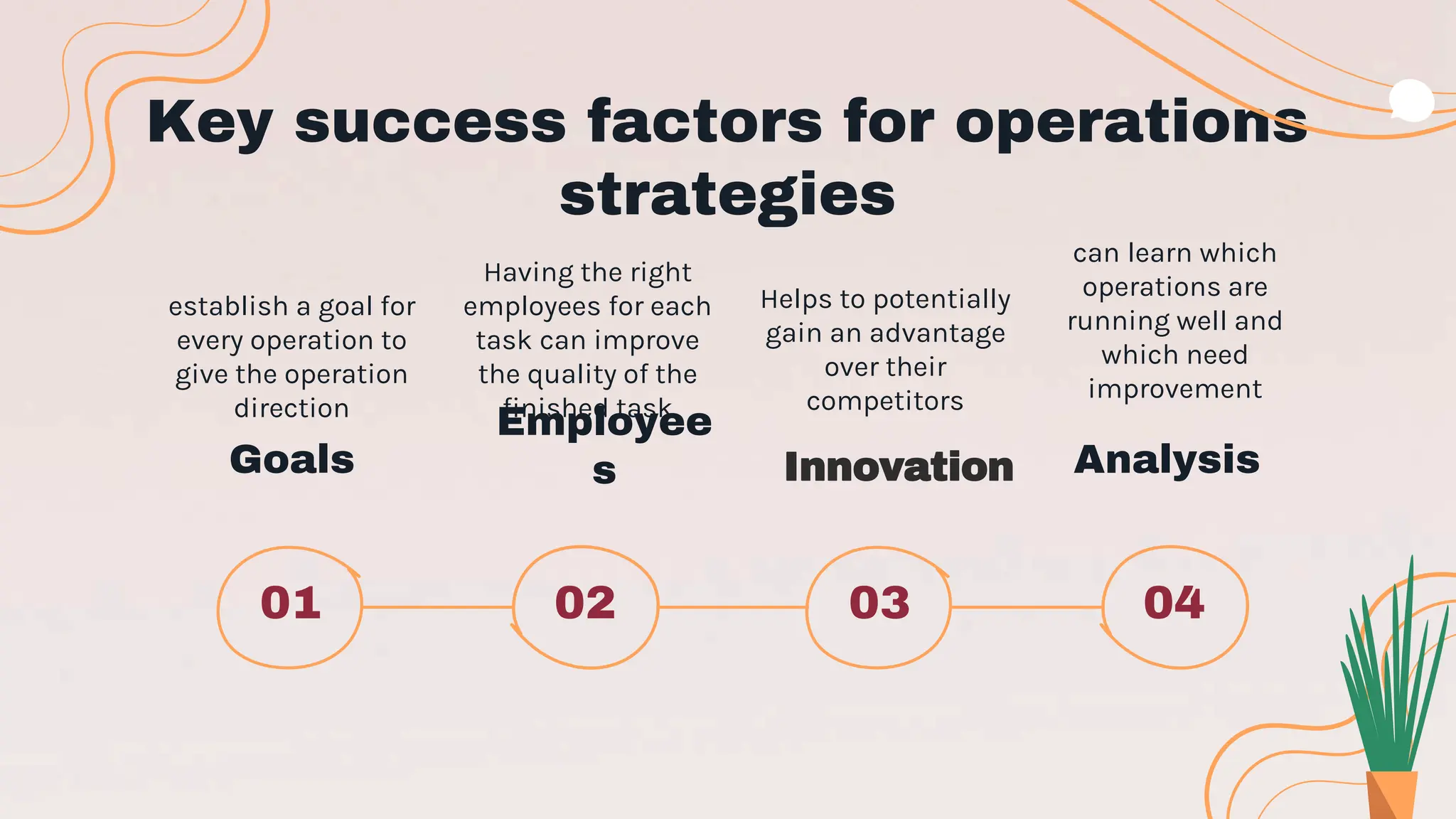 operations strategy.pptx