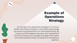 operations strategy.pptx
