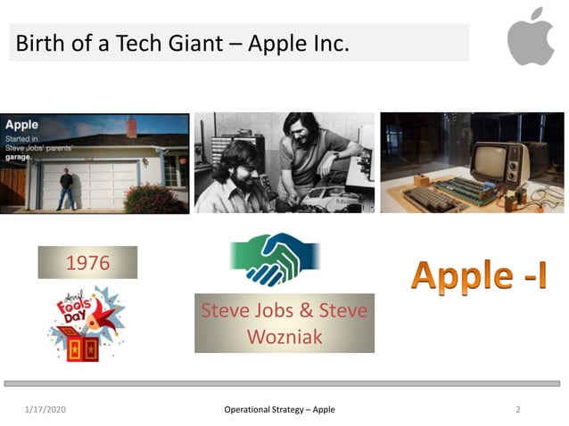 Operations strategy @ apple group 6 | PPTX