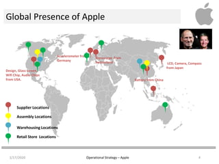 Operations strategy @ apple group 6 | PPT