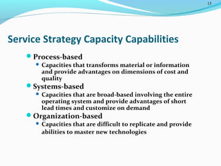 Operations strategy & competitiveness | PPT