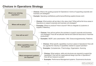 Operations Strategy Handbook | PPT