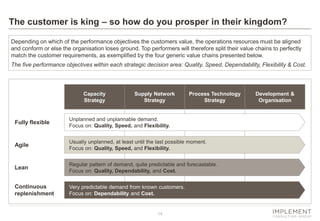 Operations Strategy Handbook | PPT