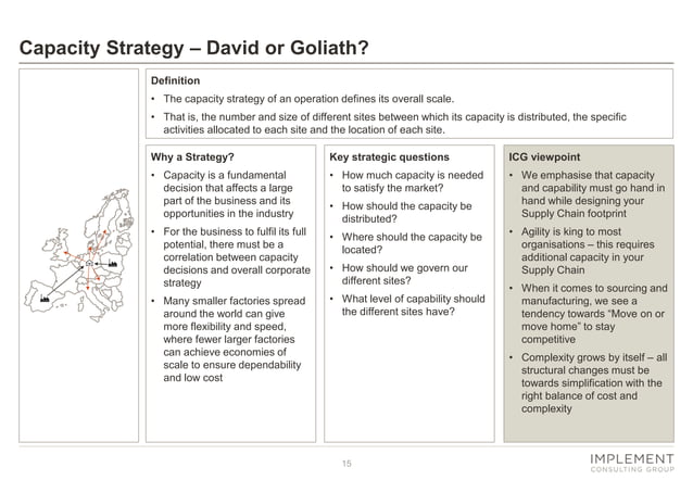 Operations Strategy Handbook | PPT