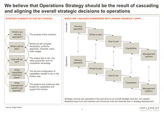 Operations Strategy Handbook | PPT