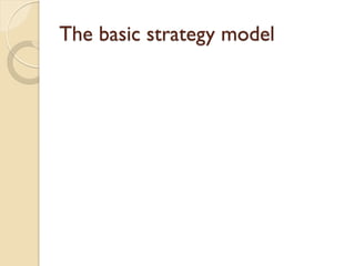 Operations Strategy_chap -1 Introduction.pdf