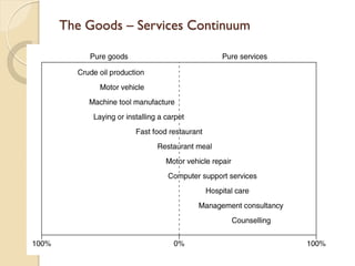 Operations Strategy_chap -1 Introduction.pdf