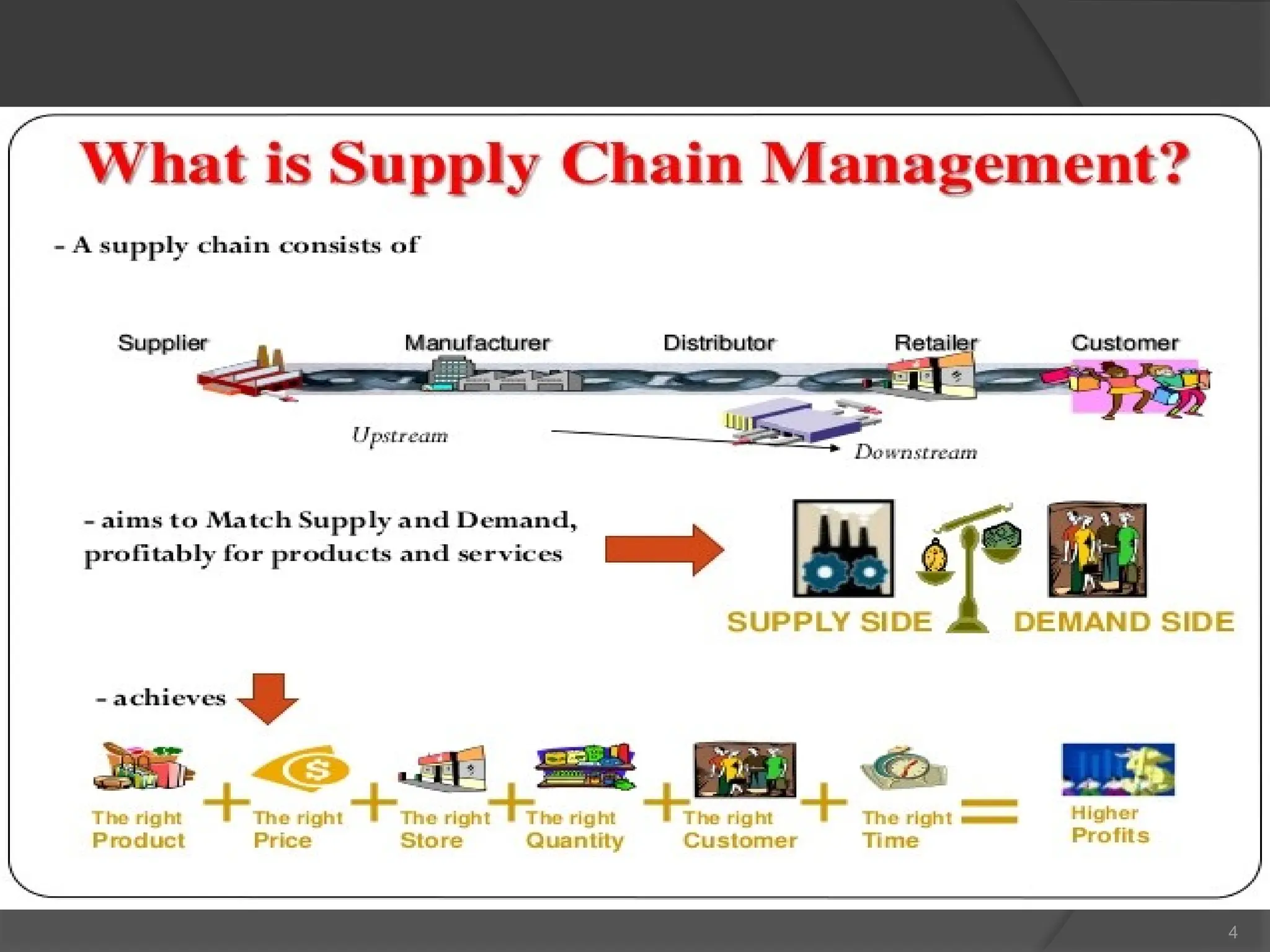 Operations & Supply Chain - Session 2.pptx