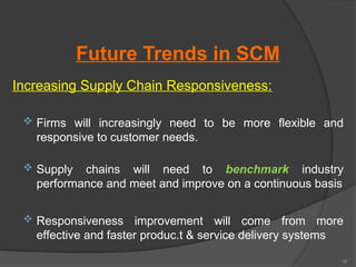 Operations & Supply Chain - Session 2.pptx