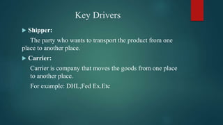 Operations and supply chain management | PPTX