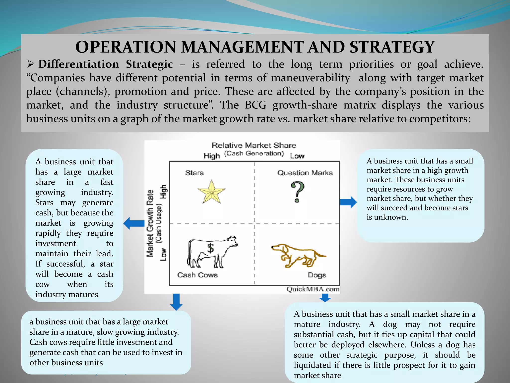 OPERATION STRATEGY | PPTX