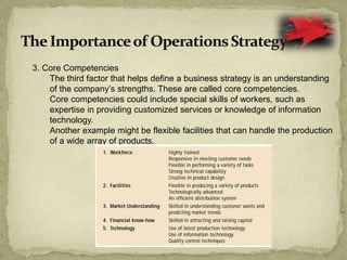 Operation strategy and competitiveness.pptx