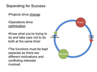 Process Improvement for Operations vs Projects - What's the Difference ...