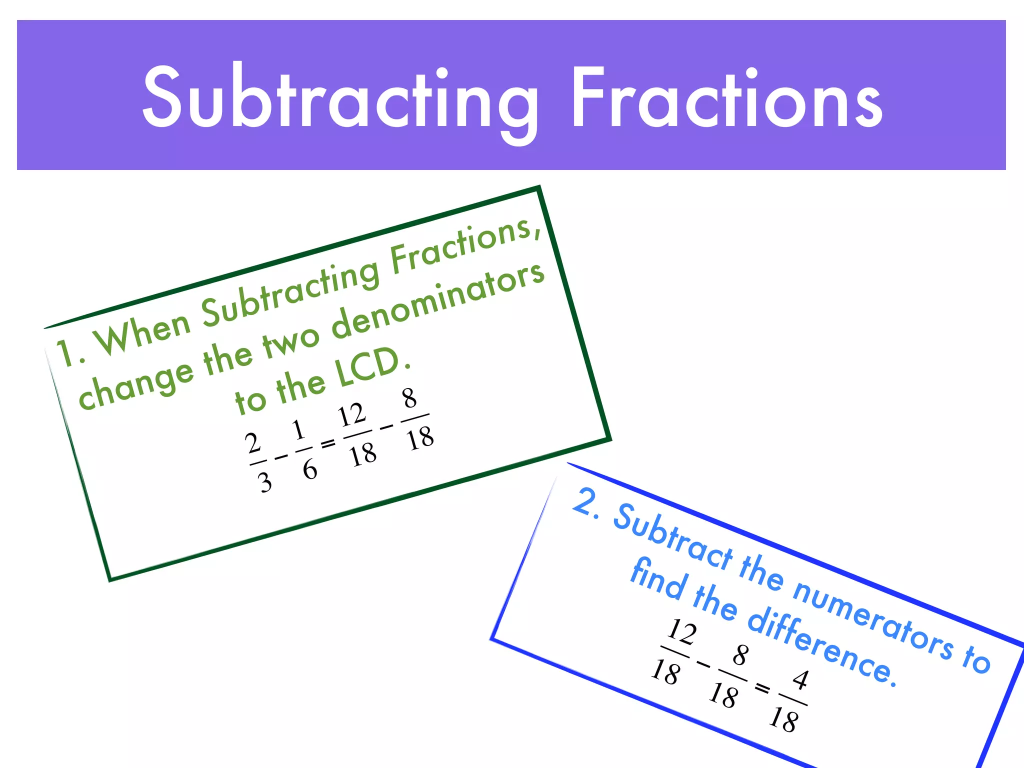Operations with Fractions | KEY