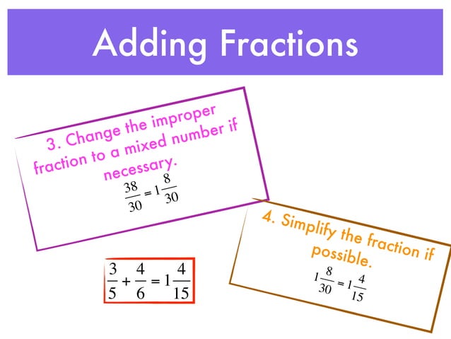 Operations with Fractions | KEY