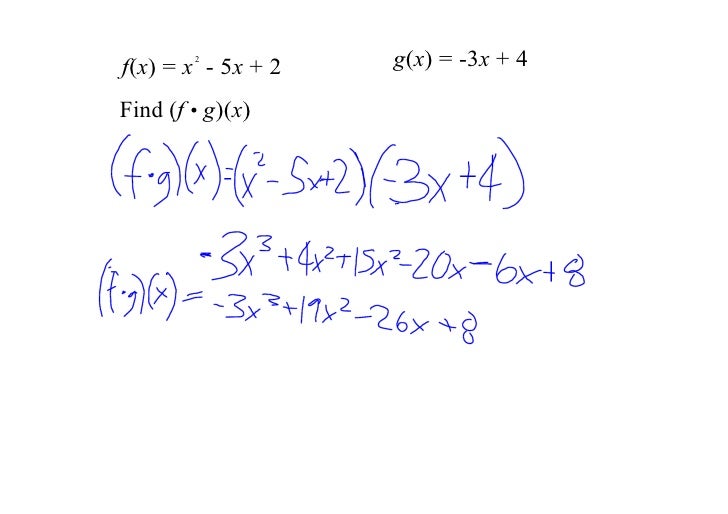 Operations With Functions May 25 2009