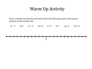 Operations with signed numbers | PPTX