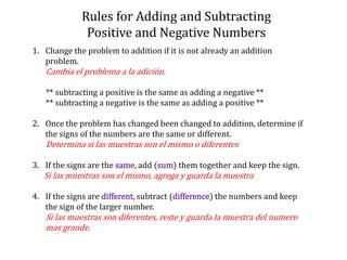 Operations with signed numbers | PPTX