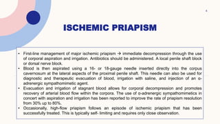 OPERATION TECHNIQUE about priaspsm in human | PPTX