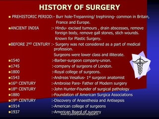 Operation theater | PPSX