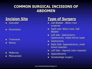 Operation theater | PPSX