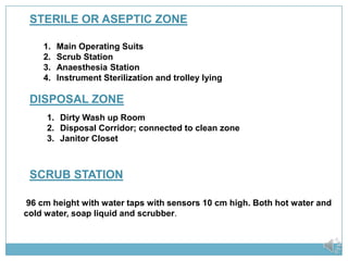 Operation theatre services | PPTX