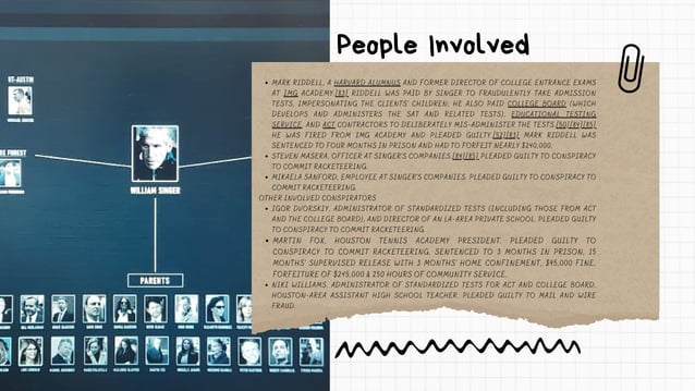 Operation Varsity Blues.pdf