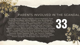 Operation Varsity Blues.pdf