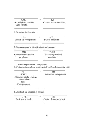 Operatiuni in devize | DOC