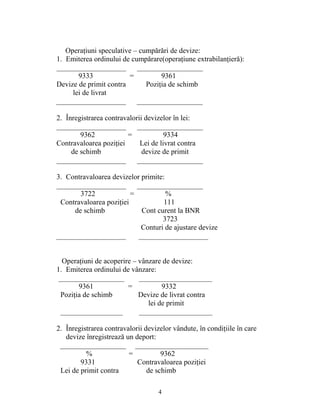Operatiuni in devize | PDF