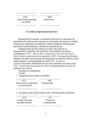 Operatiuni in devize | DOC