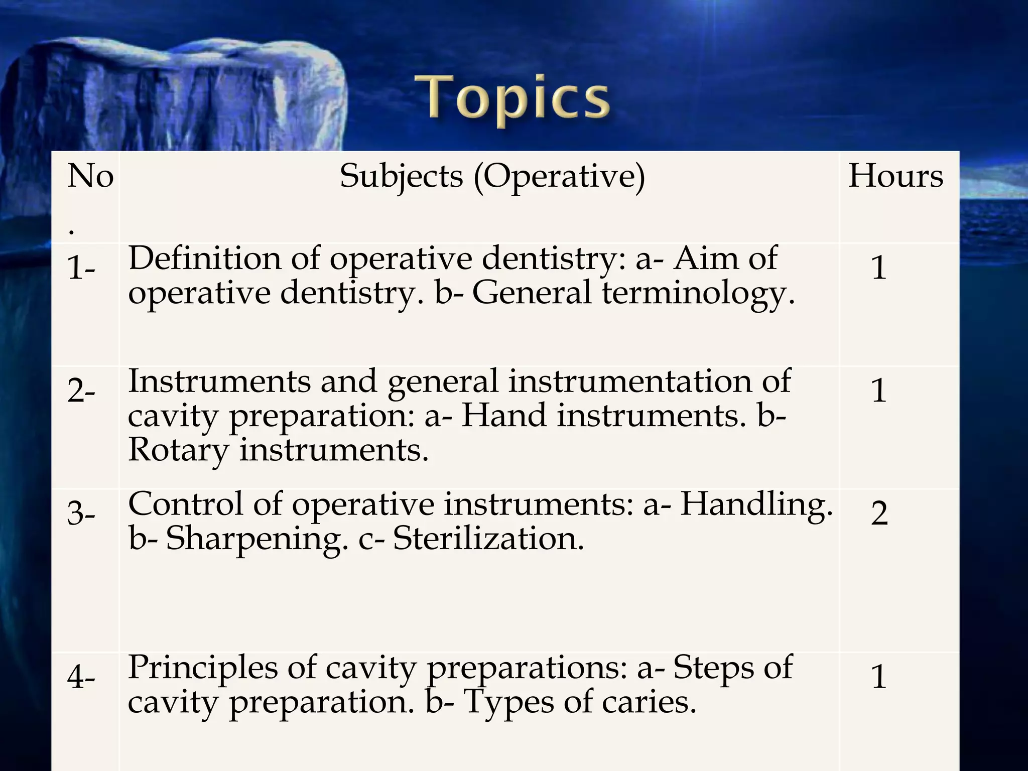 Operative dentistry | PDF