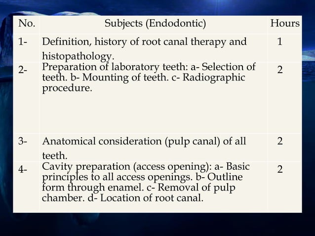 Operative dentistry | PPT
