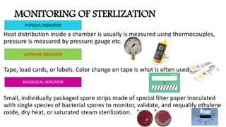 Sterlization | PPT