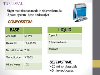 ROOT CANAL SEALERS | PPT
