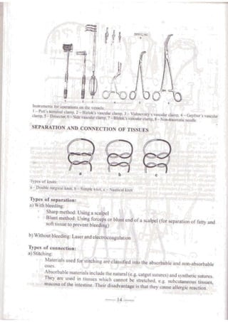 Operative surgery-1-Introduction | PDF