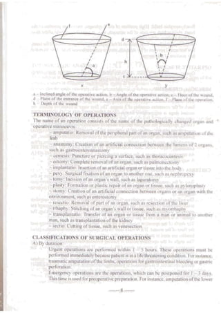 Operative surgery-1-Introduction | DOCX