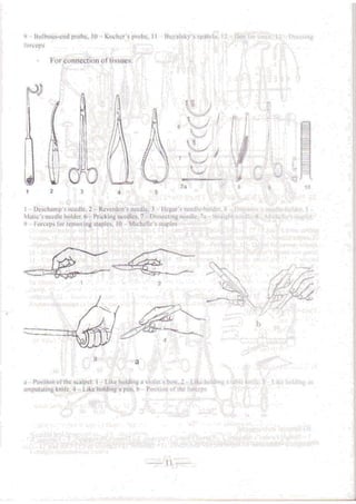 Operative surgery-1-Introduction | PDF