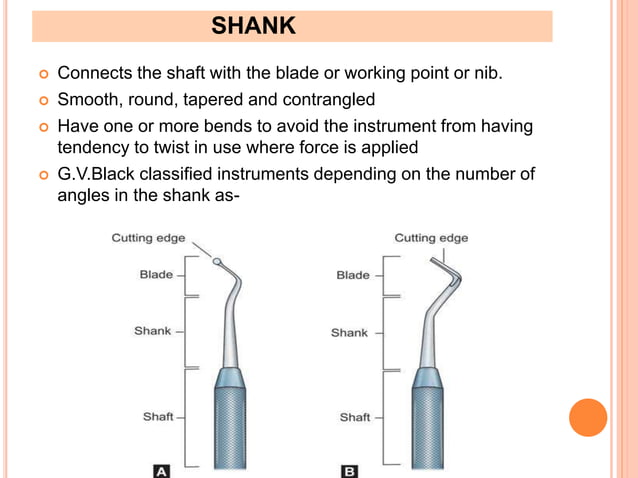 Operative hand instruments - DR SNEHA | PPTX
