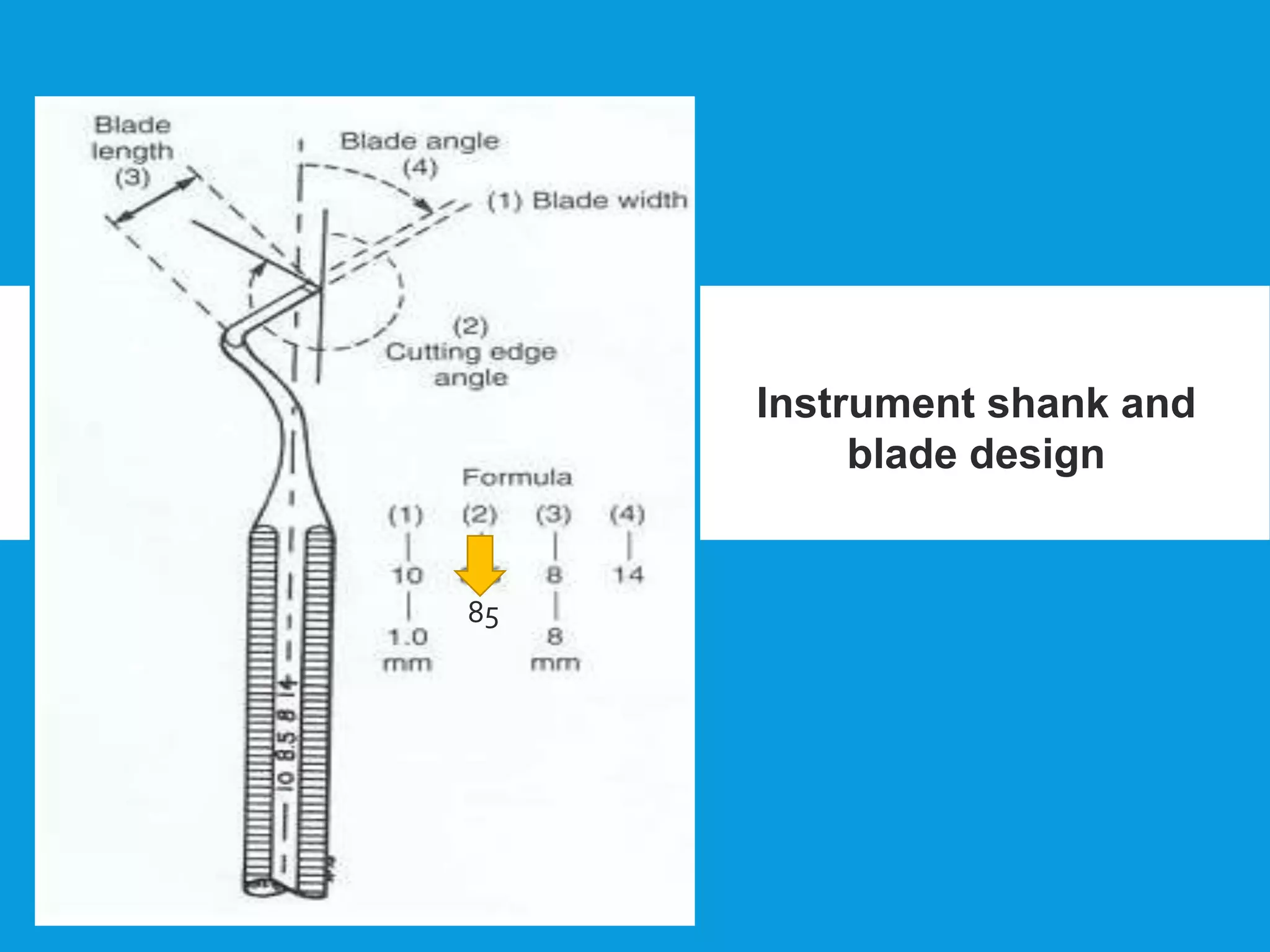 Operative instruments in Conservative Dentistry & Endodontics | PPTX